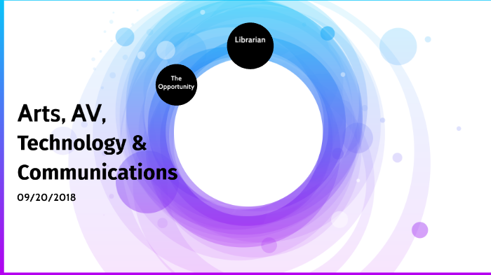 Arts AV Technology and Communications by Bailey Lare on Prezi