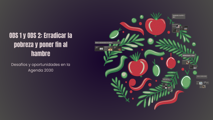 Ods 1 Y Ods 2 Erradicar La Pobreza Y Poner Fin Al Hambre By Anheli