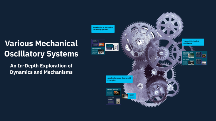 Various Mechanical Oscillatory Systems by ЦКЦк ФЦУЕ on Prezi