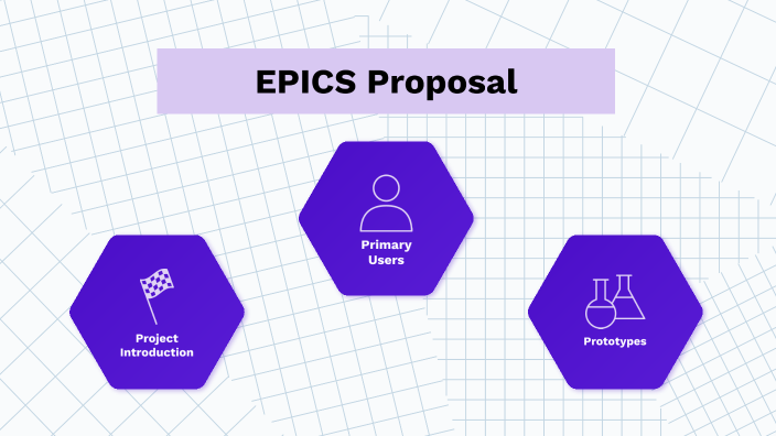EPICS Project Proposal by Rishikes Ragunathan on Prezi
