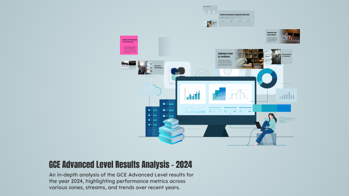 GCE Advanced Level Results Analysis - 2024 by Provincial Education ...