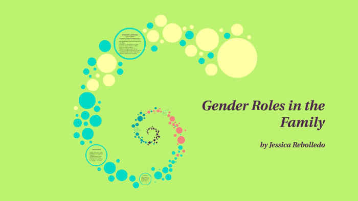Gender Roles in the Family by Jessica Rebolledo on Prezi