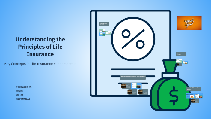 Understanding the Principles of Life Insurance by Nitin Rana on Prezi