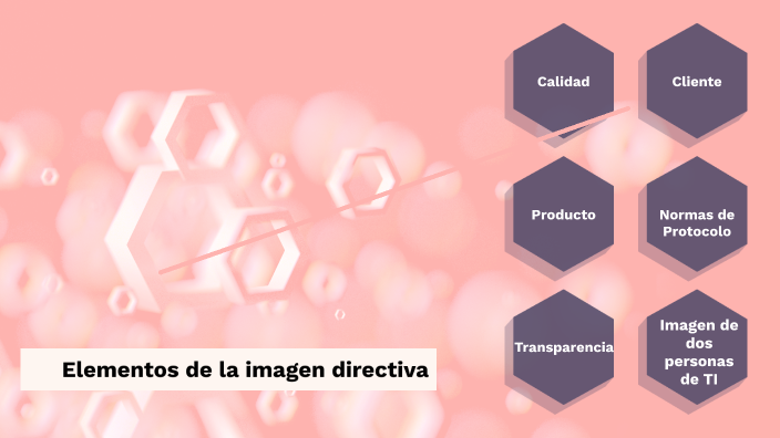 Elementos de la imagen directiva by DANIEL ALEJANDRO CALDERON VIRGEN on ...