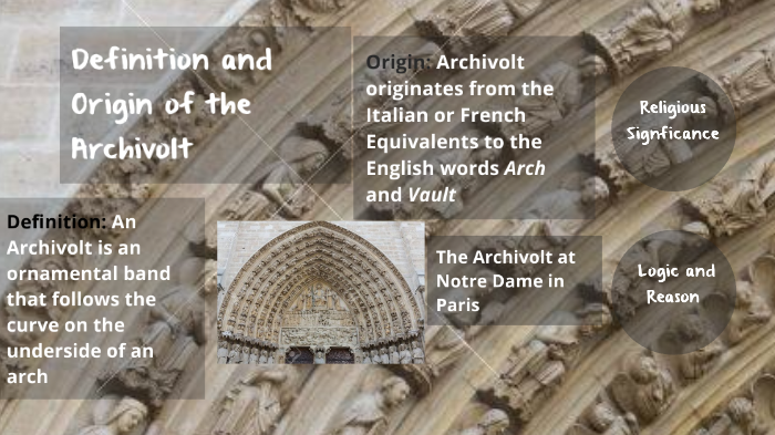 Archivolt and Tympanum by Daniel Taylor on Prezi
