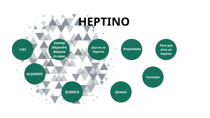 Heptino by Sammy Alejandro Balanta Escobar on Prezi
