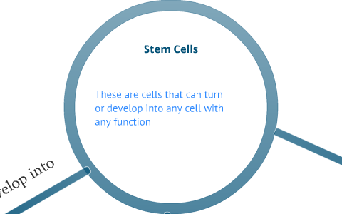 Blood Elements Concept Map by Kevana Smith on Prezi