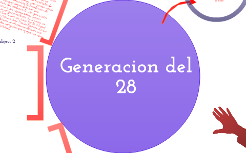 Generacion del 28 by Isabella Briquet on Prezi