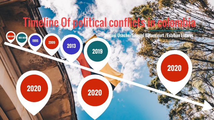 Timeline Of political conflicts in colombia by Samuel Useche on Prezi