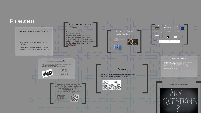 Verschillende soorten frezen by B. . on Prezi