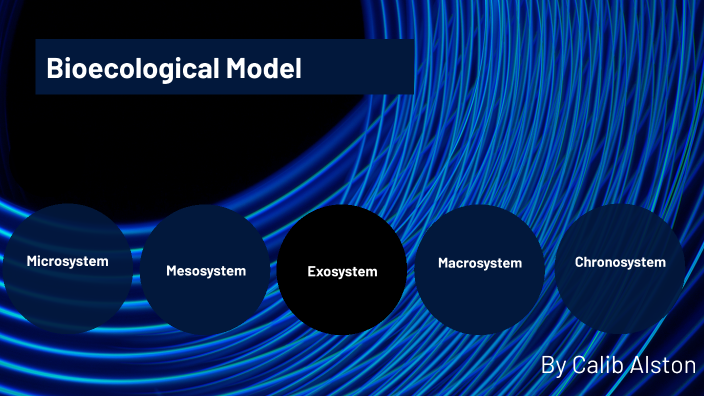 Bioecological Model by calib alston on Prezi