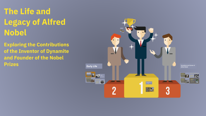 The Life and Legacy of Alfred Nobel by Михаил Морщихин on Prezi