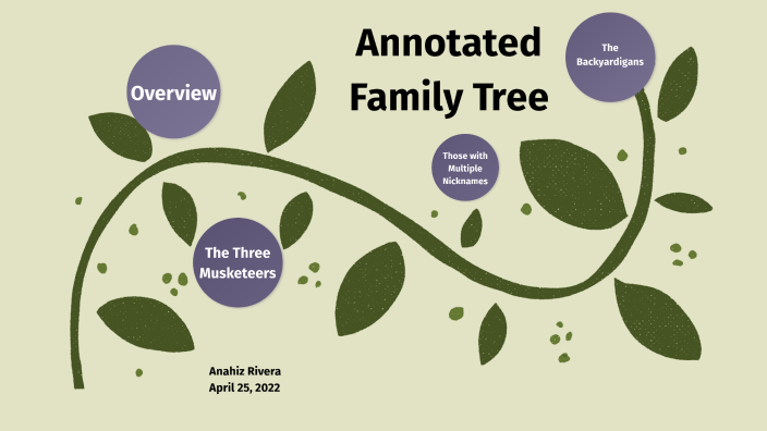 Annotated Family Tree by Anahiz Rivera on Prezi