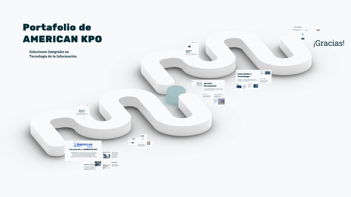 Portafolio de AMERICAN KPO by Laura Camila Alvarado Garavito on Prezi