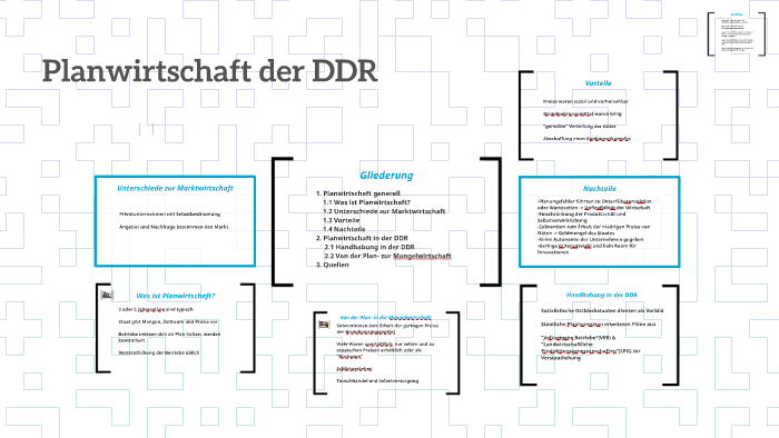 Planwirtschaft der DDR by Lukas Lass on Prezi