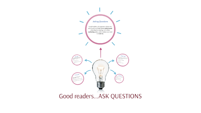 Good readers...ASK QUESTIONS by Melinda Smith on Prezi