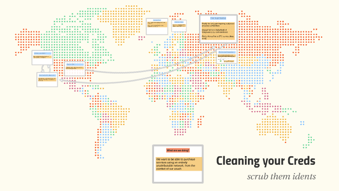 Cleaning your Creds by Angelo Vescio on Prezi