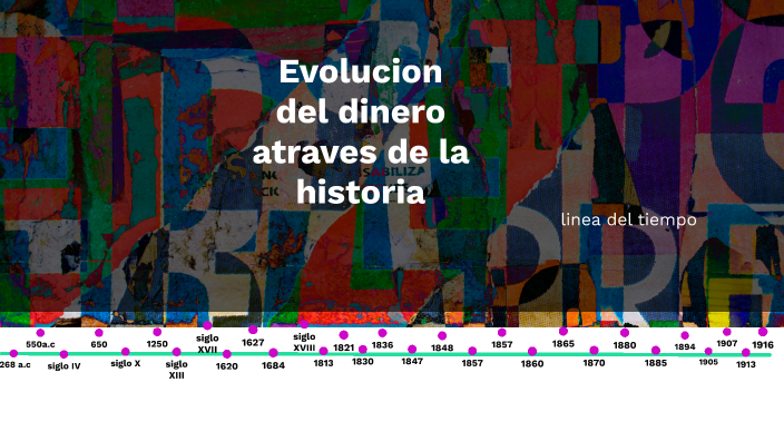 evolucion del dinero atraves de la historia by geraldine gomez on Prezi