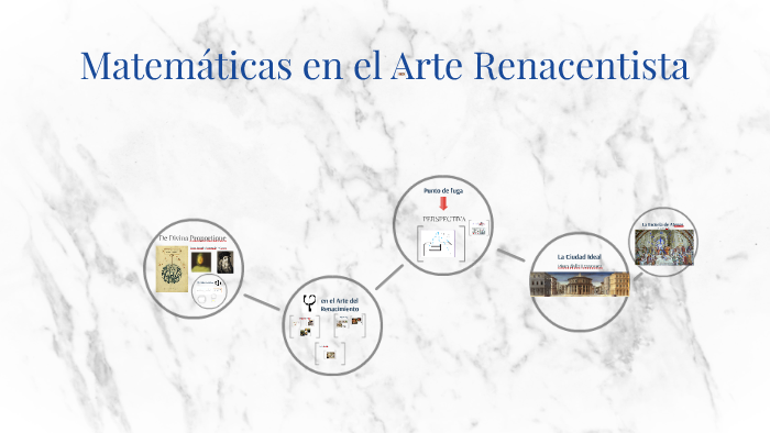 Matemáticas en el Arte Renacentista by Francisca Pizarro on Prezi