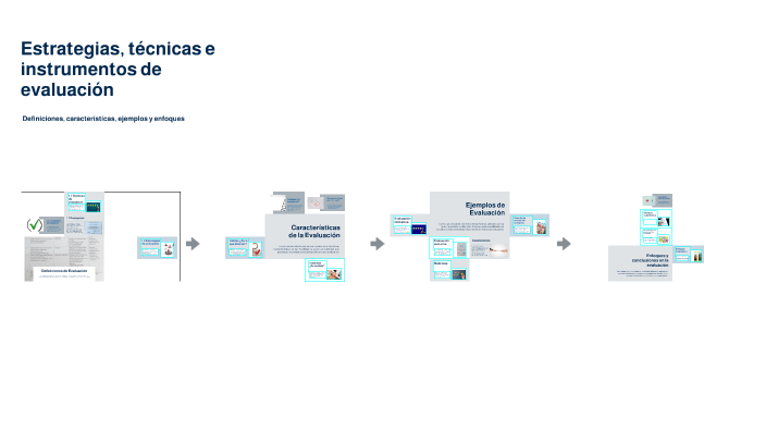 Estrategias, técnicas e instrumentos de evaluación by Miguel Durand V on Prezi