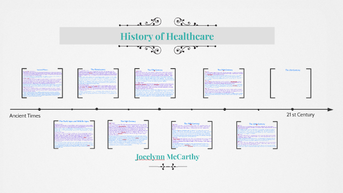 History of Healthcare by Jordan M. on Prezi
