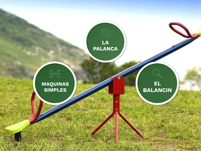el balancin by Rosa María Junquera San José on Prezi
