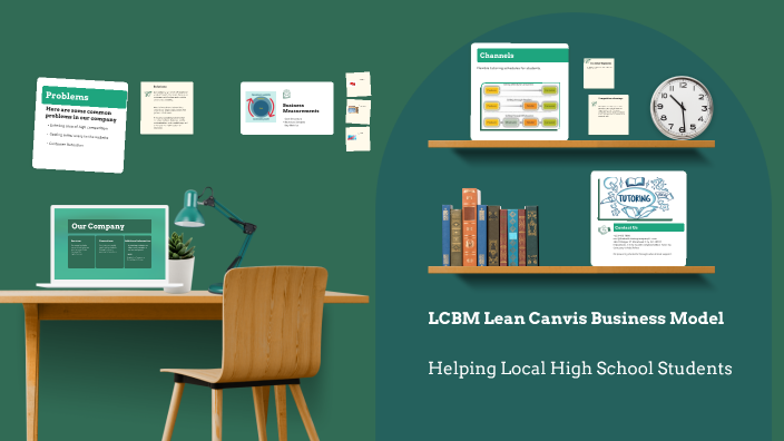 LCBM Lean Canvis Business Model by Julian Brenner on Prezi