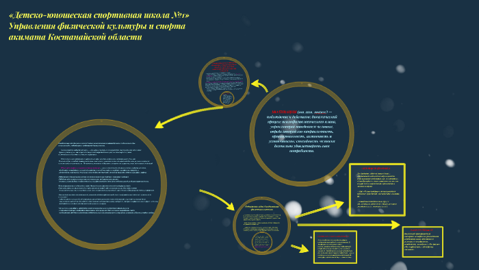 ПОДВИЖНЫЕ ИГРЫ - игры, использующие и совершенствующие основ by Alexander Sukhachev