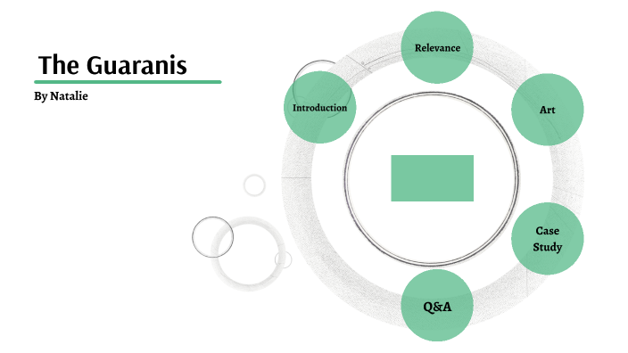 Guarani Empire by Nathadria Yorke on Prezi