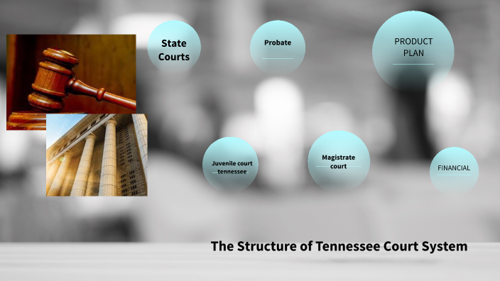 ...The Structure of Tennessee Court System.. by Herlena Pierre on Prezi