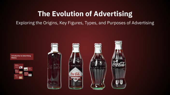 The Evolution of Advertising by Екатерина Карпачева on Prezi