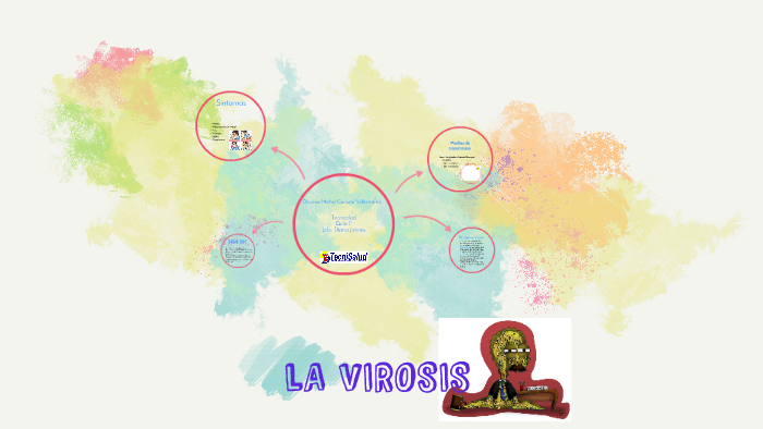 lA VIROSIS by Michel Cordero on Prezi