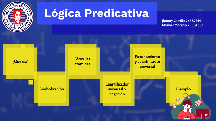 Lógica Predicativa by Jhonny Carrillo on Prezi