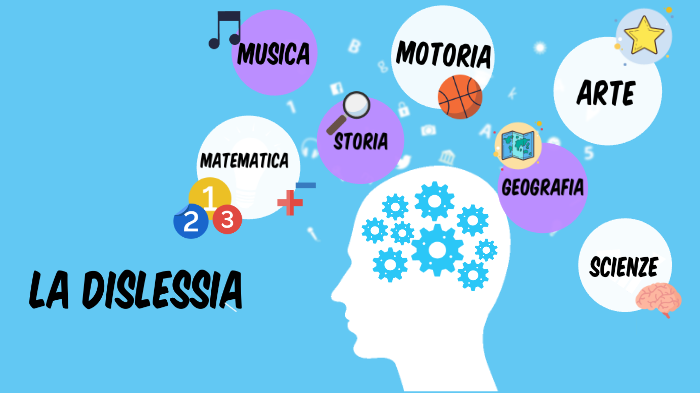La dislessia by Elisa Costa on Prezi