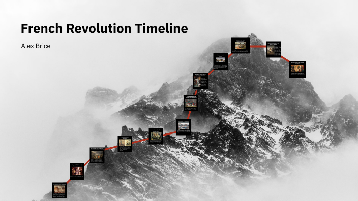 French Revolution Timeline by Alex Brice on Prezi