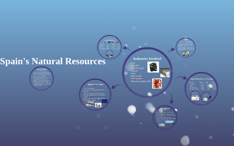 Spain's Natural Resources Economy by Jay Patenaude on Prezi