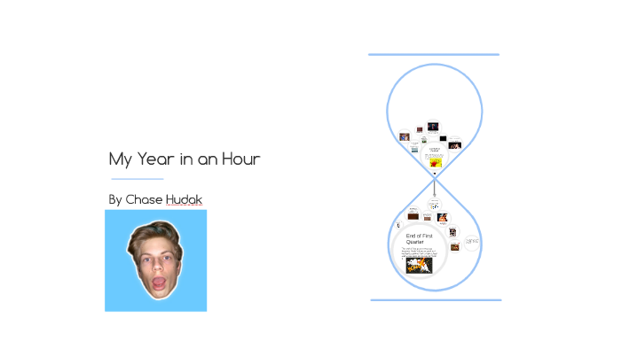 First Day of High School by Chase Hudak on Prezi