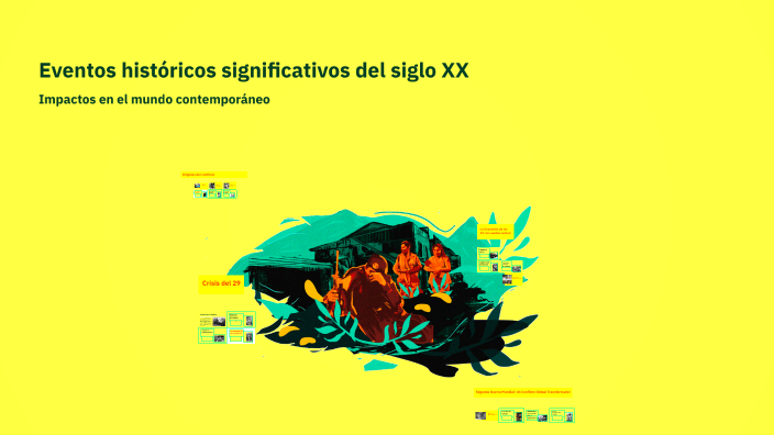 Eventos históricos significativos del siglo XX by Andrey Guillen on Prezi