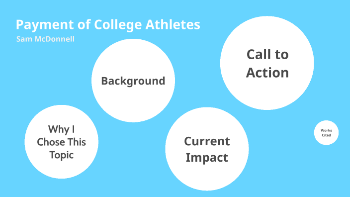 Mapping the controversy by Sam McDonnell on Prezi