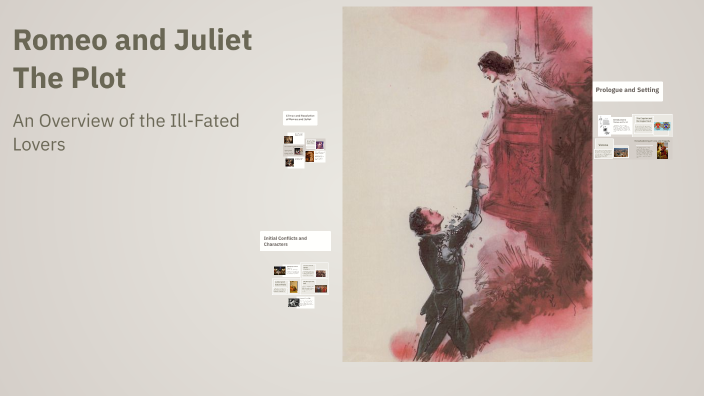 Romeo and Juliet - The Tragic Plot by Roberto Pino on Prezi