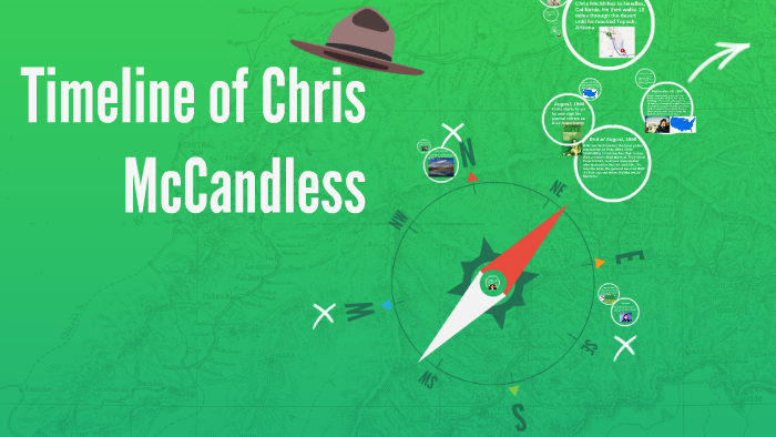 Timeline of Chris McCandless by Gracie Groene on Prezi