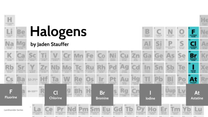 Halogens by Jaden Stauffer on Prezi