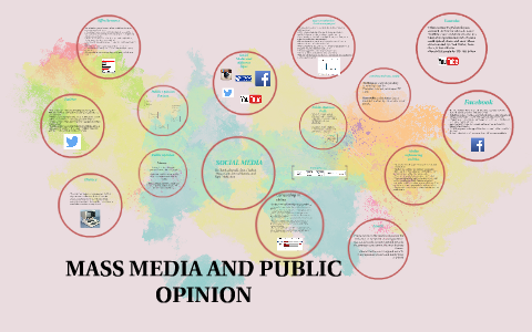 MASS MEDIA AND PUBLIC OPINION by zoe28 laskowski on Prezi