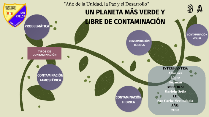 Un planeta mas limpio y sano by dylan sebastian lopez zarate on Prezi