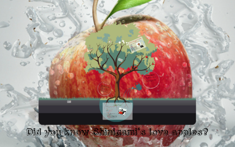 Did you know Shinigami's love Apples? by Sweeney Todd on Prezi