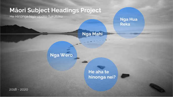 Maori Subject Heading Project by Ricki Hapi on Prezi
