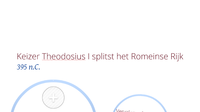 Splitsing Romeinse Rijk by Frank Verstraeten on Prezi