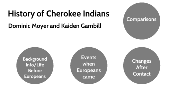 History of Cherokee Native Americans by DOMINIC MOYER on Prezi