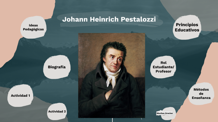 Johnn Heinrich Pestalozzi by maricruz ortiz villegas on Prezi