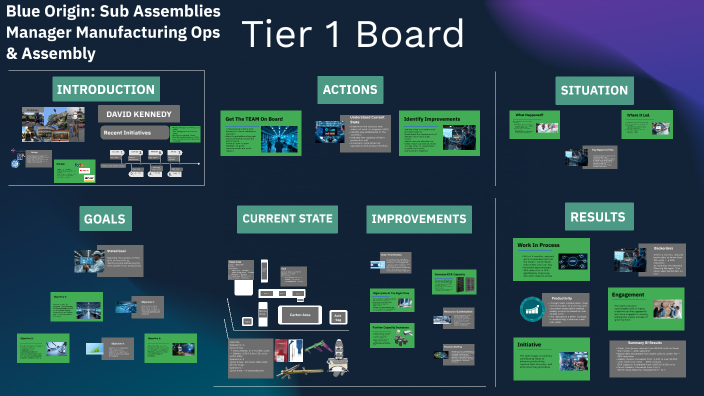 Blue Origin: Sub Assemblies Manager Manufacturing Ops & Assembly by ...
